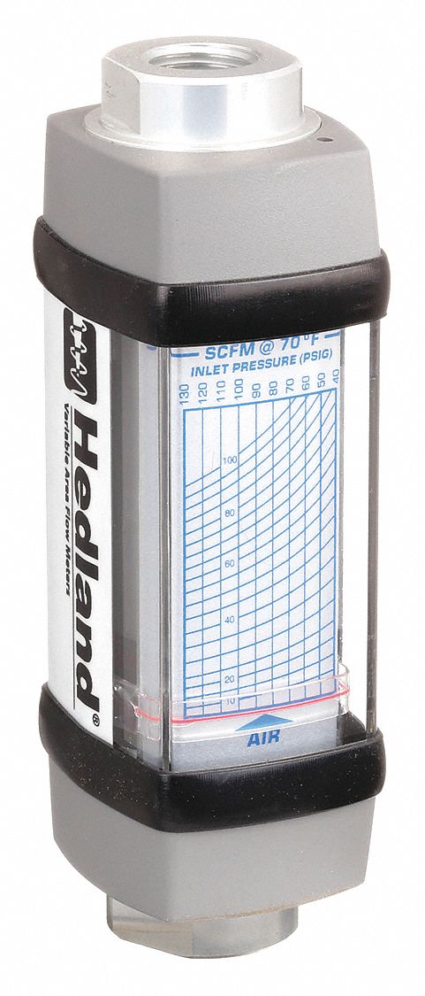 HEDLAND, Air and Compressed Gas Meter, Scale, Mechanical Flowmeter ...