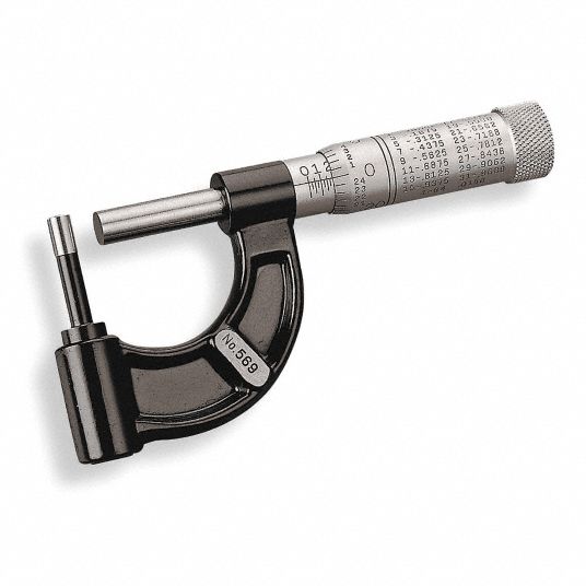 Outside Micrometer - Grainger