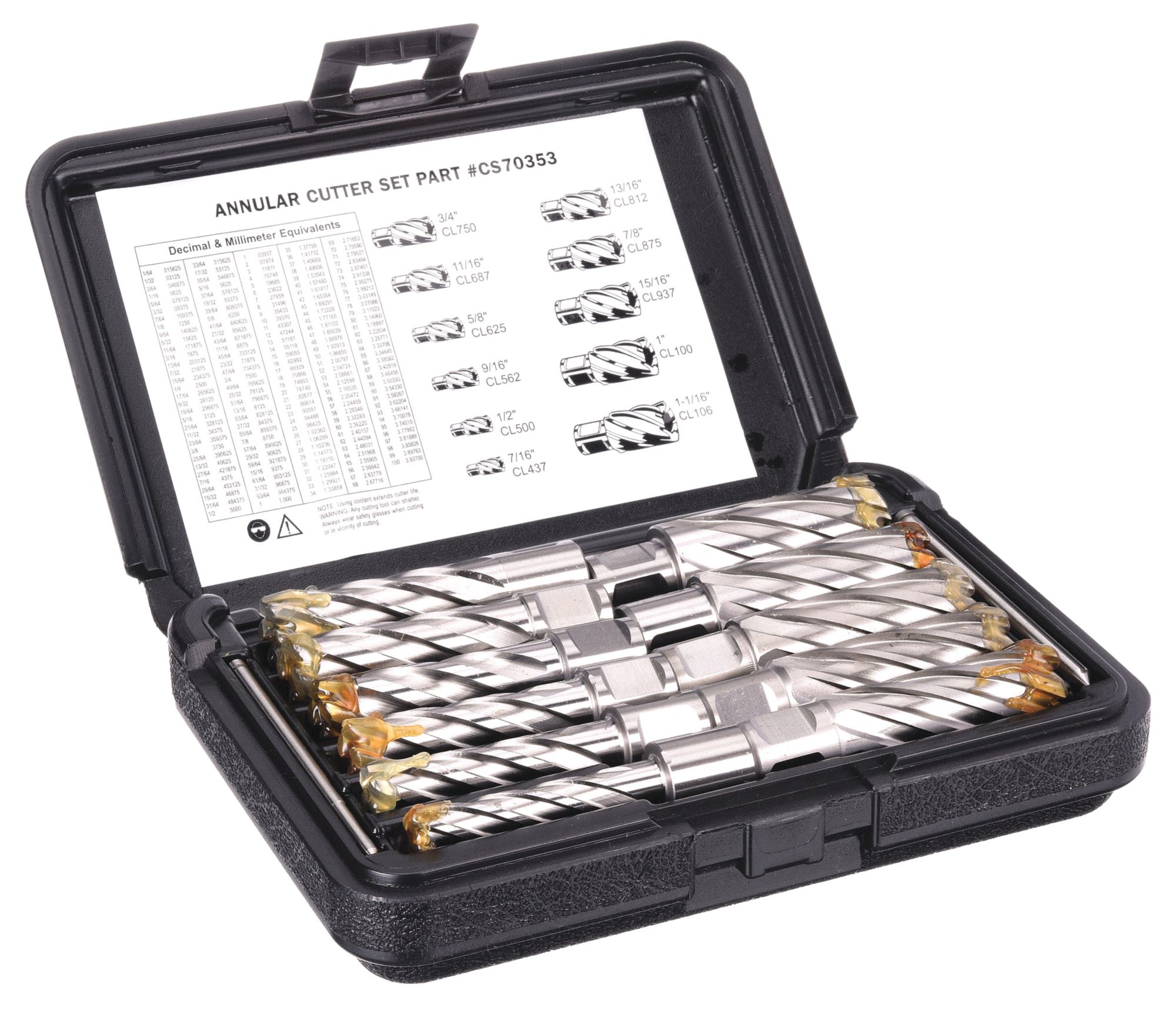 2 in Max Cutting Dp, Pilot Pin Included, Annular Cutter Set - 4THF7 ...