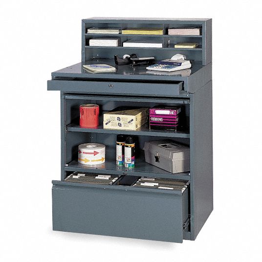 Shop Desk - Grainger