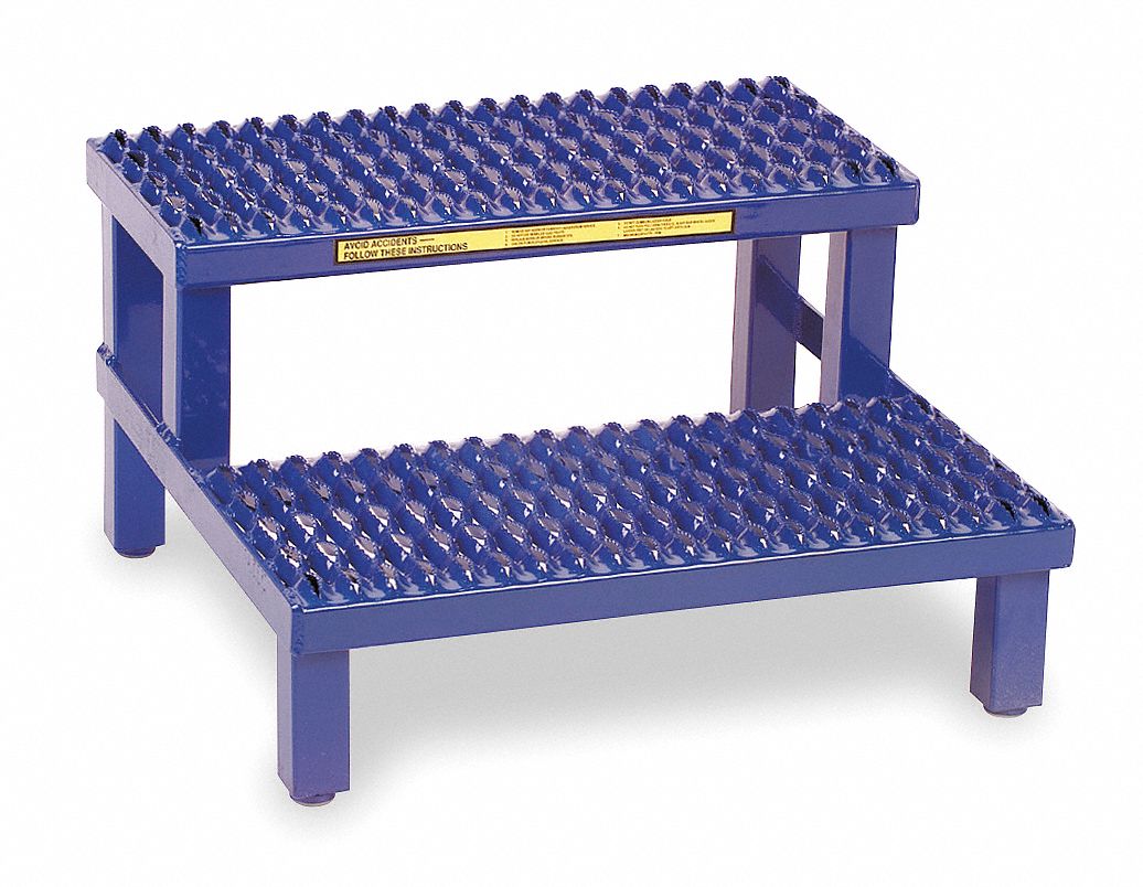 Platform,Worker - Grainger