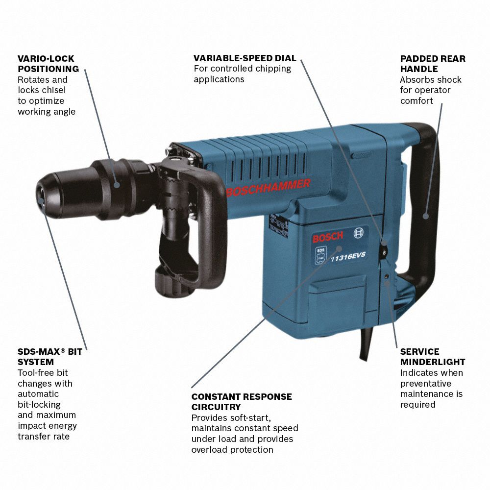 BOSCH Demolition Hammer Kit: Corded, Chipper, SDS-Max, 12.4 ft-lbf ...