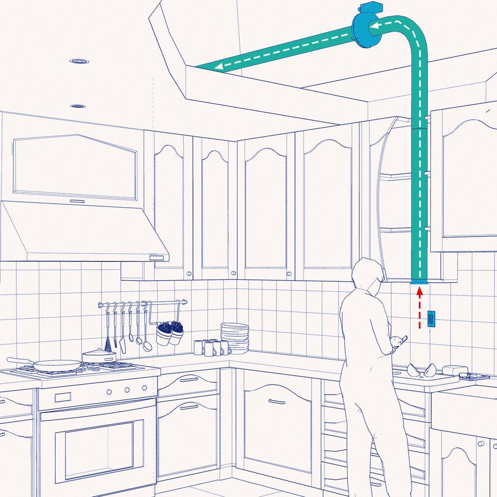 FANTECH In-Line Duct Fan: 135 cfm Max., 4 in Duct, 20 W, 120V AC, 1 Ph ...