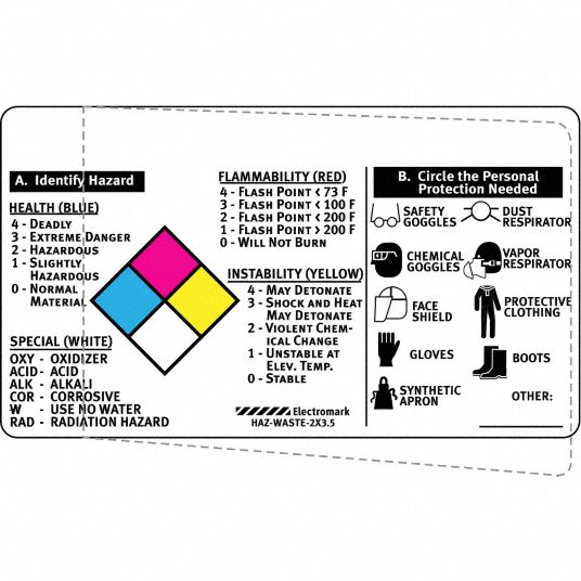 Hazardous Waste Label, PK 25 - Grainger