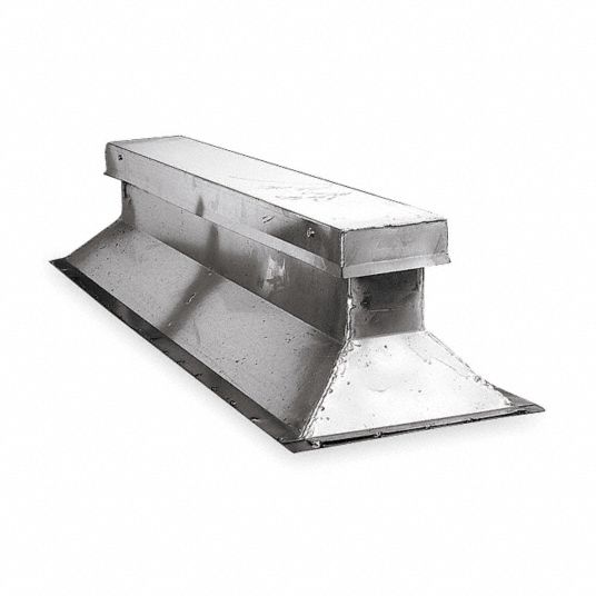 Equipment Mounting Rail - Grainger