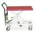 Mobile Lift Tables - Grainger Industrial Supply
