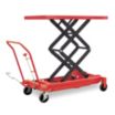 Manual Mobile Lift Tables - Grainger Industrial Supply