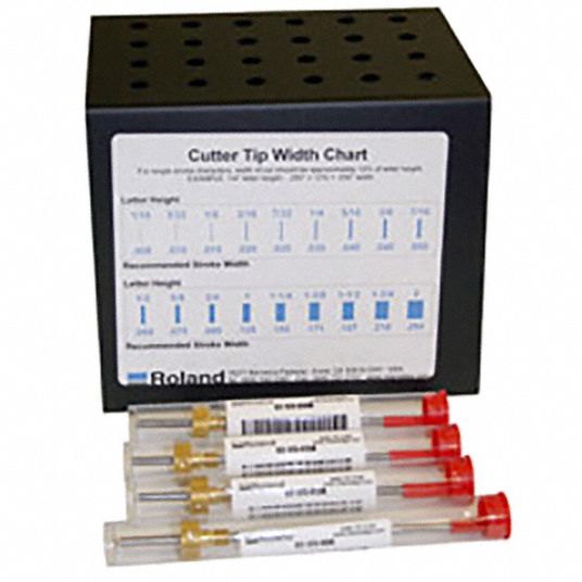 ROLAND, Cutters/Holder Tool Kit - 506F77|US-TL125-KIT - Grainger
