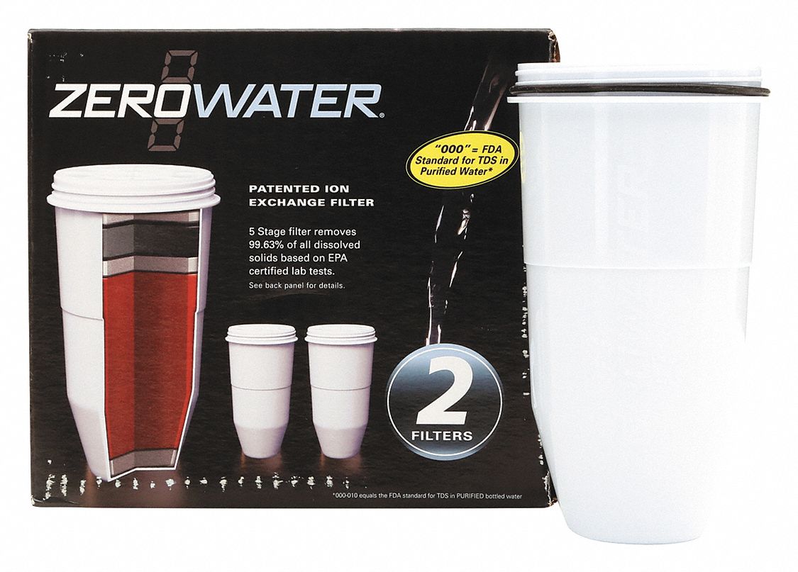 AVANTI, ZeroWater Replacement Filters - 50MR93|ZR017 - Grainger