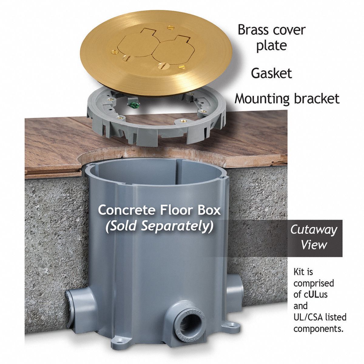 RACO Floor Box Cover: Round, 6 1/4 in Lg, 6 1/4 in Wd, Floor Box ...