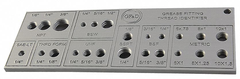 Grease Fitting Thread Tester - Grainger