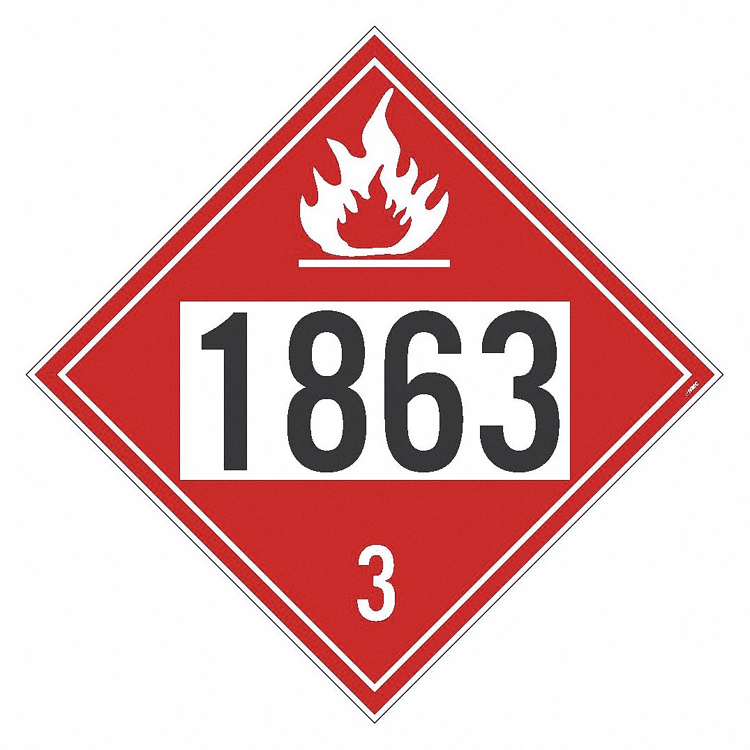 Placard Sign,1863 3 Dot - Grainger