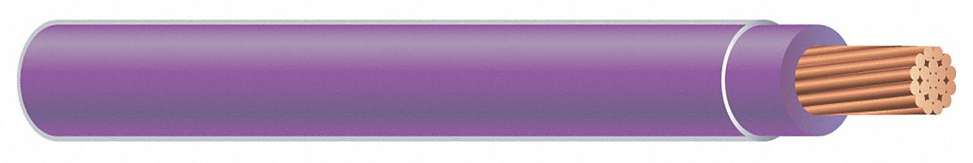 Copper, 12 AWG, Building Wire - 55CX65|58019705 - Grainger
