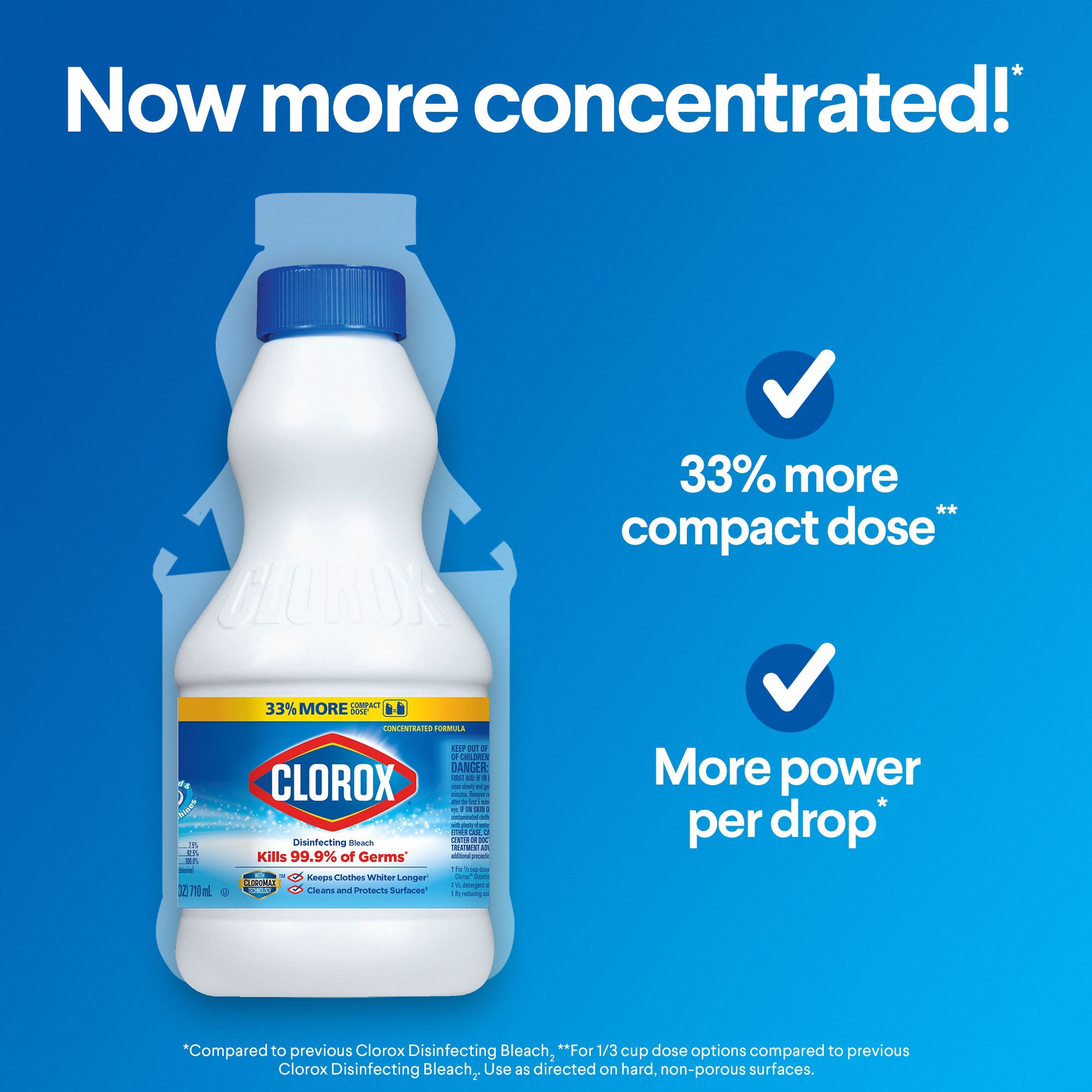 CLOROX Bleach: Bottle, 24 oz Container Size, Concentrated, Liquid ...