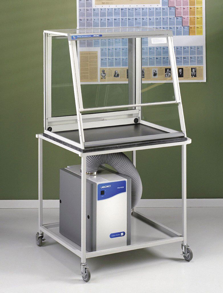 LABCONCO, Protector Demonstration, 39 in Overall Wd, Demonstration Hood ...