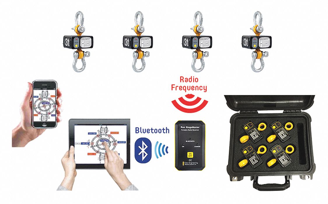 RON CRANE SCALES & DYNAMOMETERS MULTI POINT LOAD MONITOR 4X 10000LBS ...