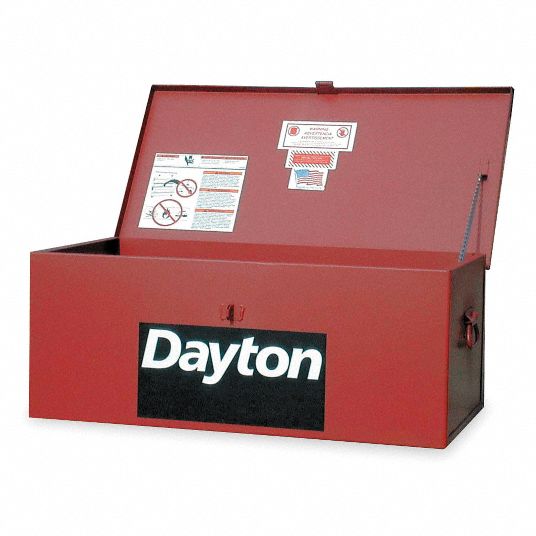 Jobsite Box - Grainger