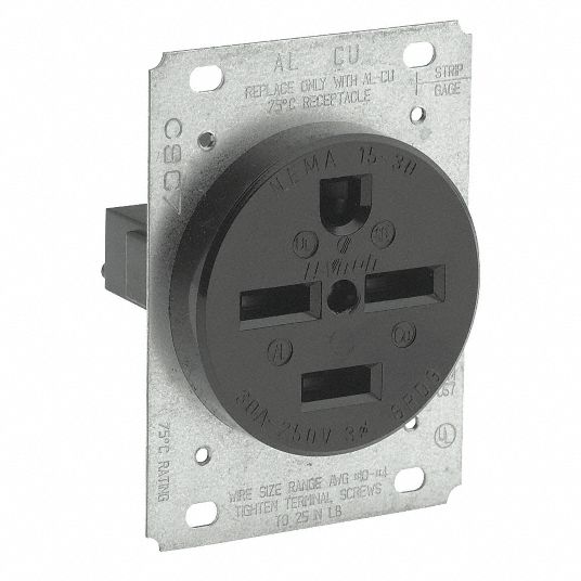 Industrial, No Tamper Resistant - Grainger
