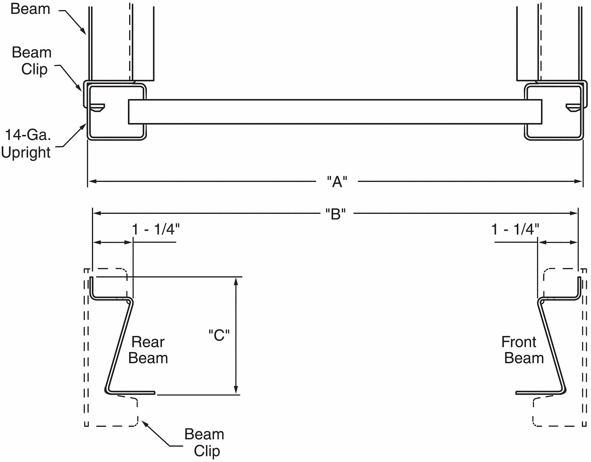 Bulk Shelf Level - Grainger