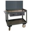 Mobile Workstations and Tool Repair Carts - Grainger Industrial Supply