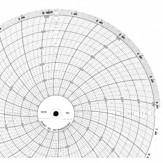 GRAPHIC CONTROLS, Eurotherm Chessell, 0 to 500, Circular Paper Chart ...