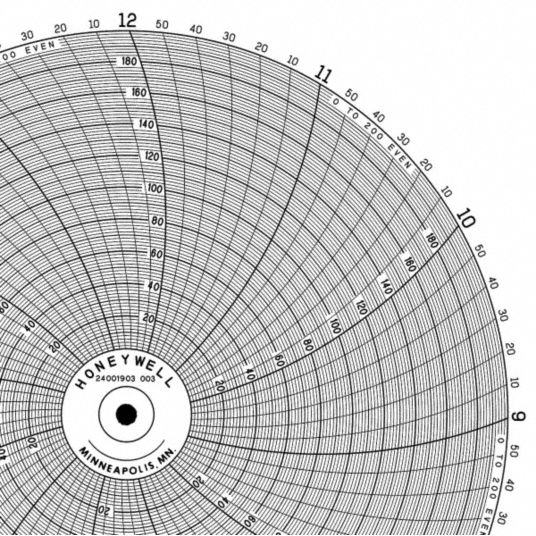 HONEYWELL, Honeywell, 0 to 200, Circular Paper Chart - 5MEL2|BN ...