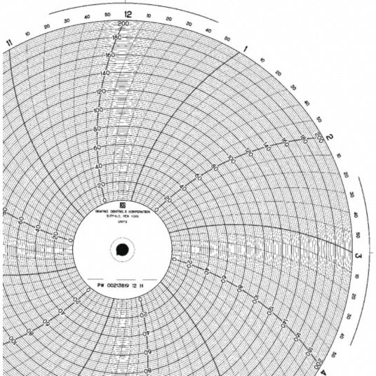 GRAPHIC CONTROLS, Partlow, 0 to 200, Circular Paper Chart - 5MEN1|PW ...