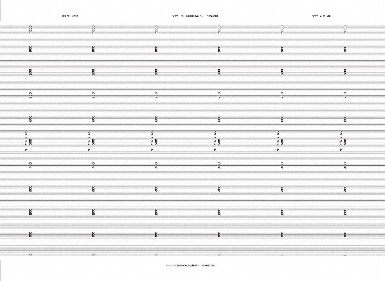 HONEYWELL, Roll Paper Strip Chart, 12 in Strip Chart Wd, Roll Paper ...