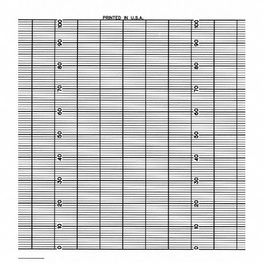 GRAPHIC CONTROLS, Fanfold Paper Strip Chart, 4 1/2 in Strip Chart Wd ...