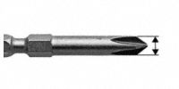 Types of Screwdrivers and Their Uses - Grainger KnowHow