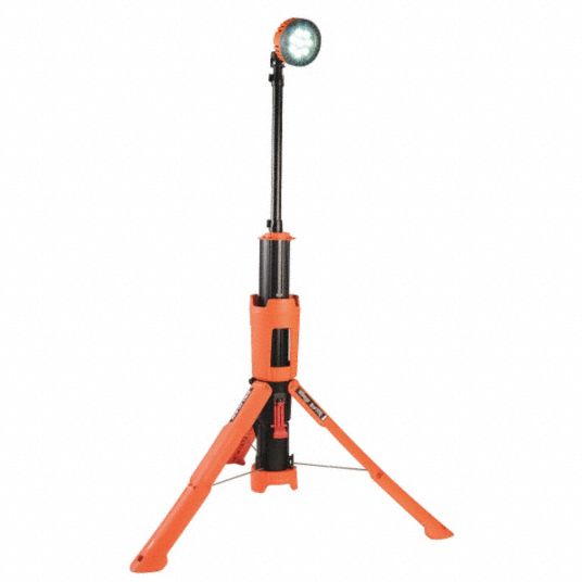 Remote Area Lighting System - Grainger