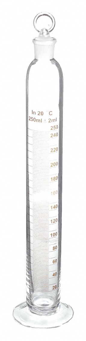 Glass, 250 mL Capacity - mL, Graduated Cylinder - 5YHZ0|5YHZ0 - Grainger