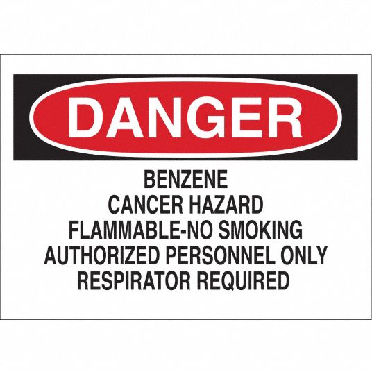 Danger No Smoking Sign - Grainger