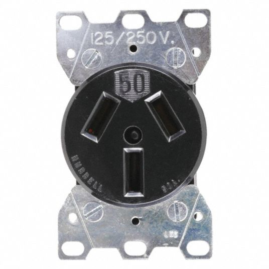 Single, 10-50R, Receptacle - 5Z840|HBL7962 - Grainger