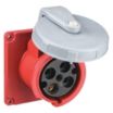 Pin & Sleeve Receptacles - Grainger Industrial Supply