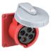 Pin & Sleeve Receptacles - Grainger Industrial Supply