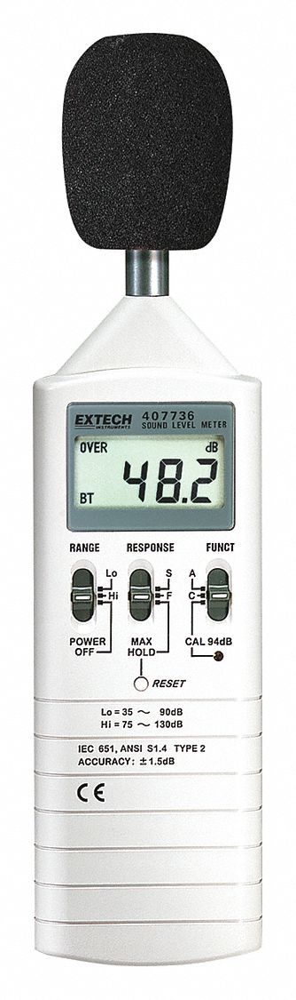 Digital Sound Meter - Grainger