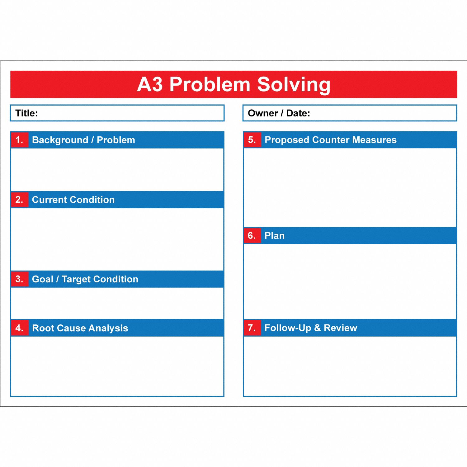 Plastic, 36 in Overall Ht, A3 Board - 463V43|60-1912-3648-011 - Grainger