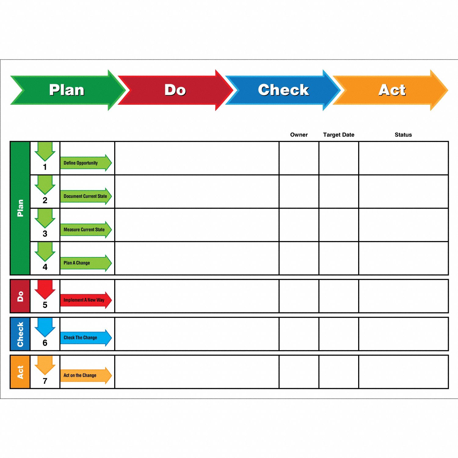 Steel, 36 in Overall Ht, Lean Tracking Board - 463V81|60-1930-3648-012 ...