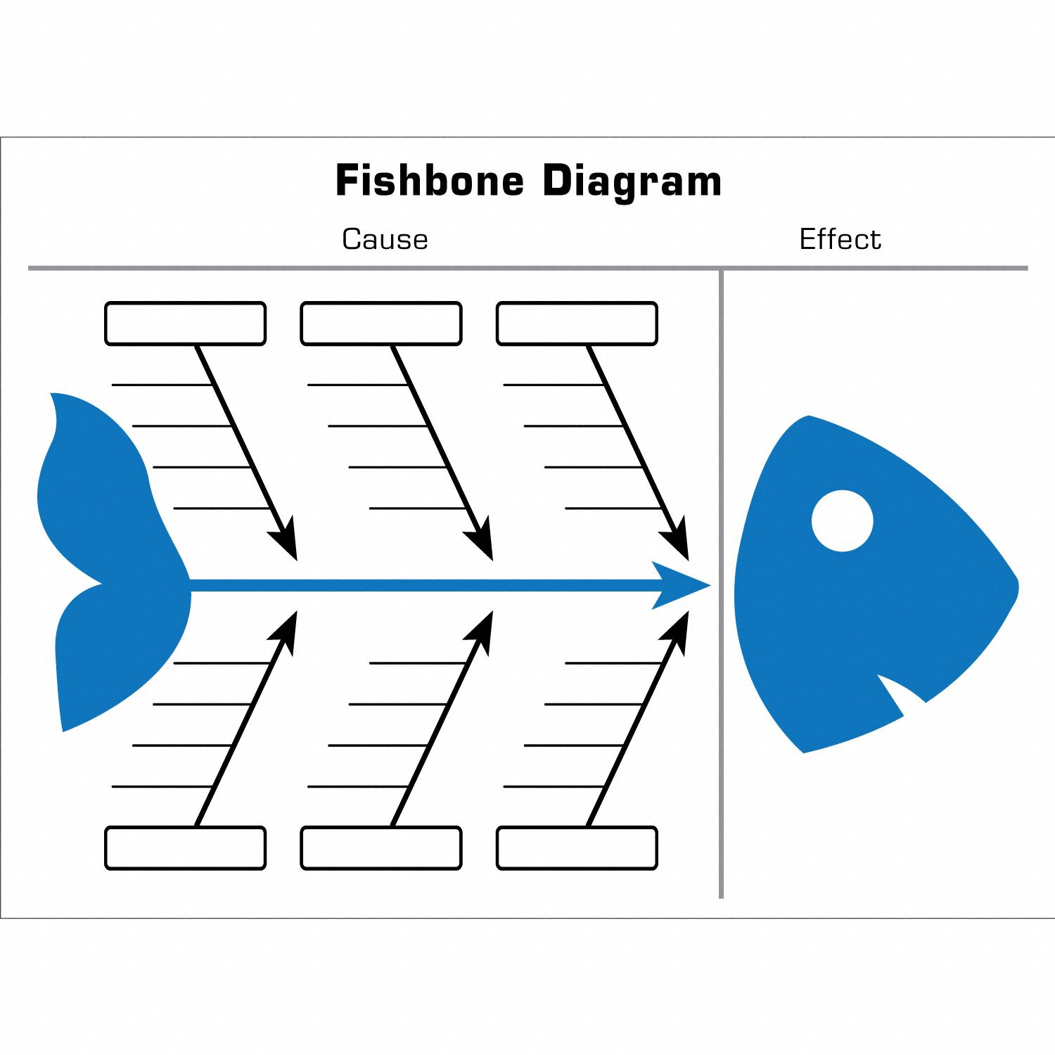 Steel, 36 in Overall Ht, Fishbone Diagram Board - 463V74|60-1930-3648 ...