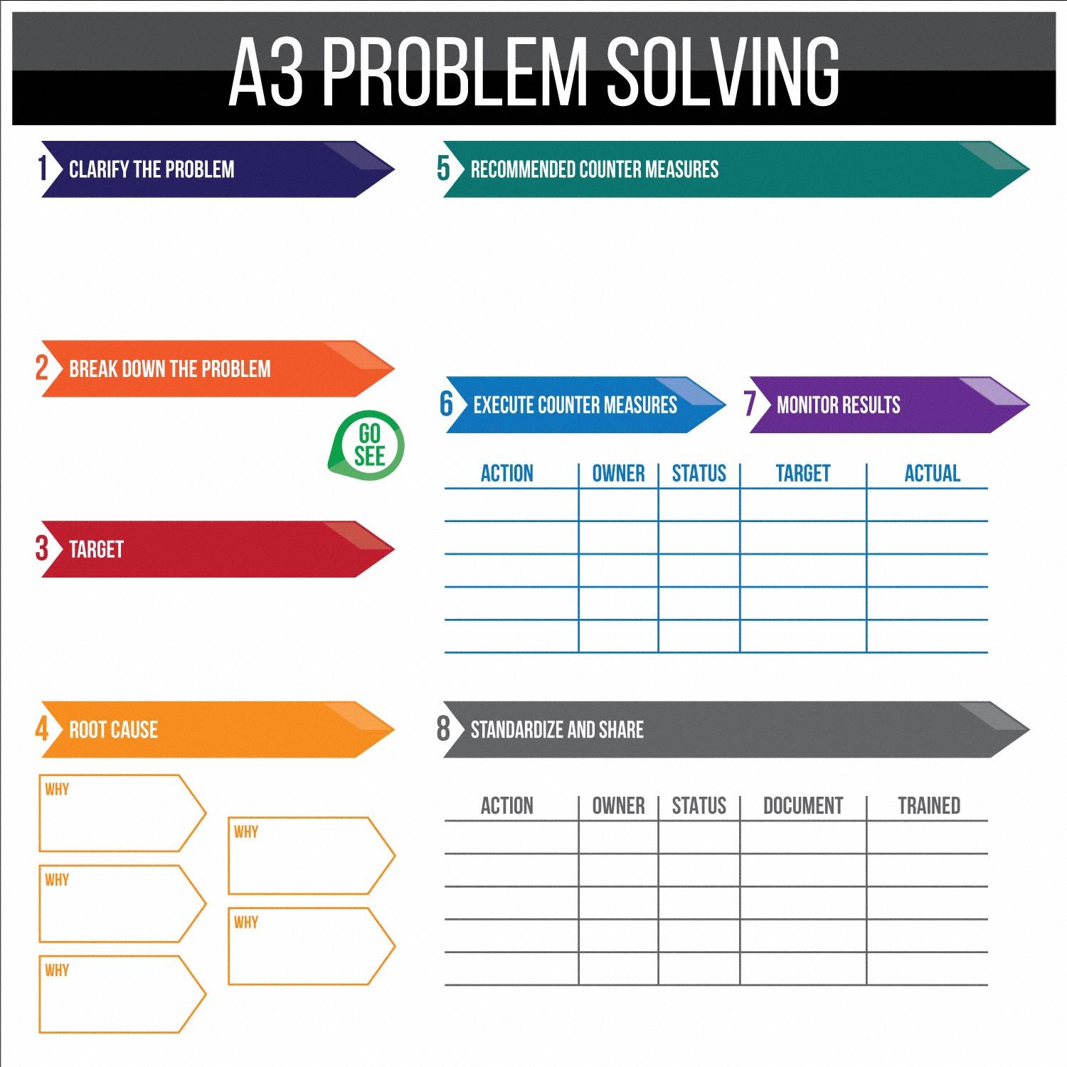 Steel, 48 in Overall Ht, A3 Board - 463V82|60-1930-4848-016 - Grainger