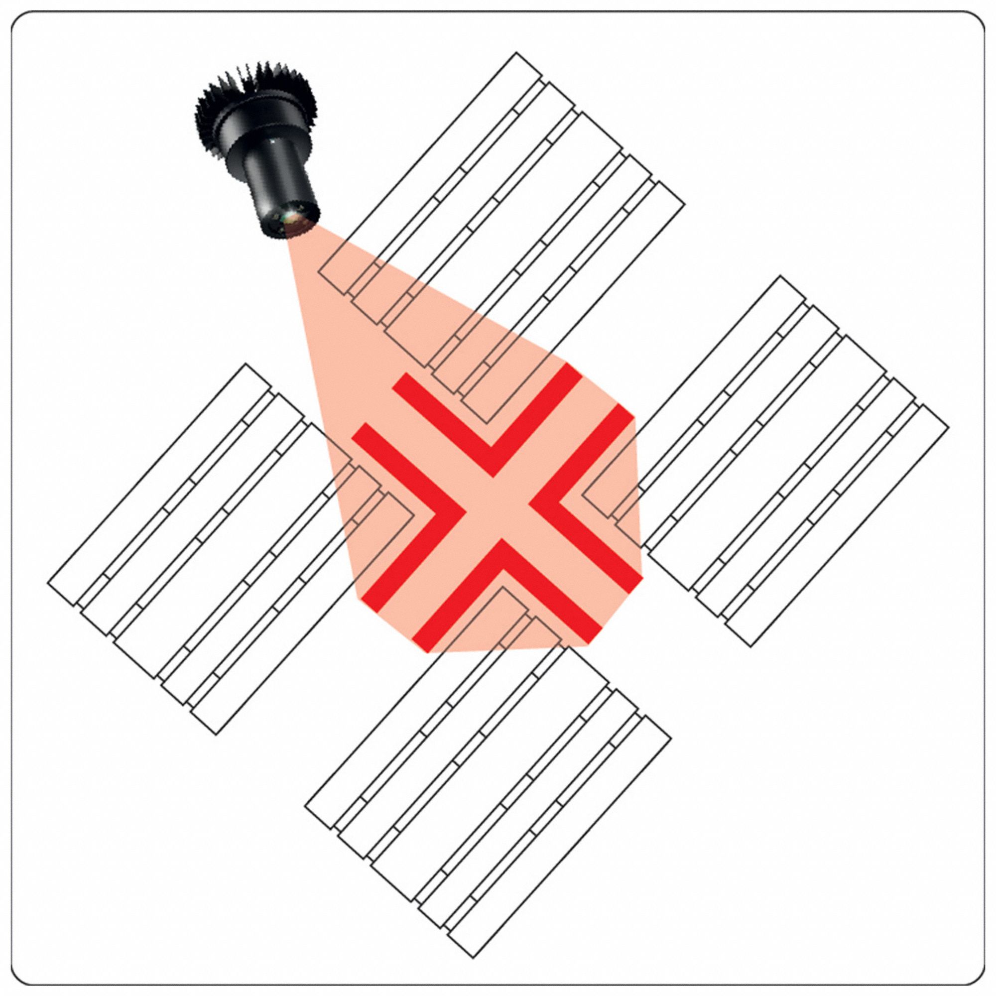 VISUAL WORKPLACE INC. Projector, light marking, signals: Virtual Safety ...