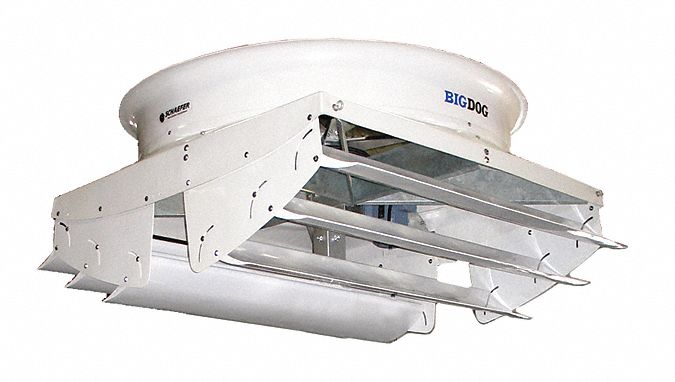 Circulation Fan - Grainger