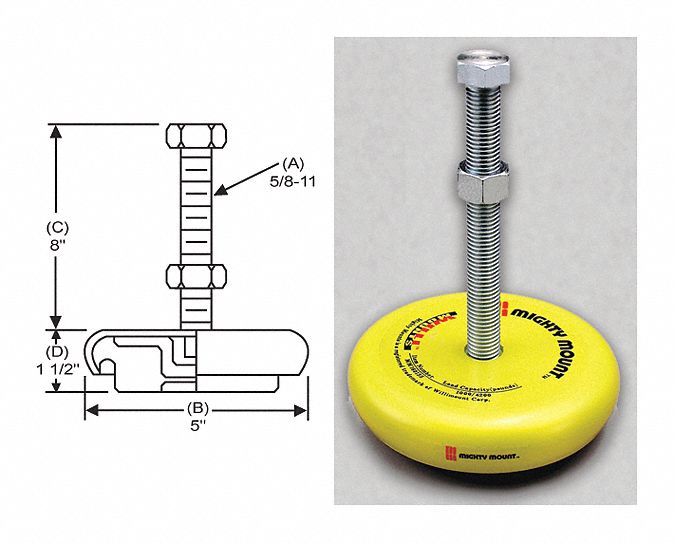 Mighty Mount,Level Mount,5/8-11" - Grainger