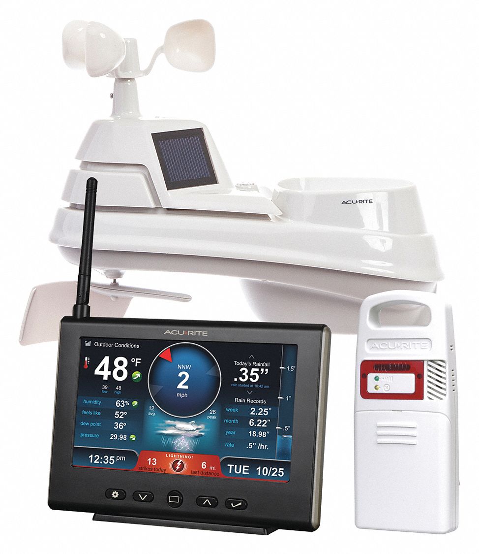 ACURITE, AcuRite Iris, High-Definition, Weather Station,Pro 5-In-1,HD ...
