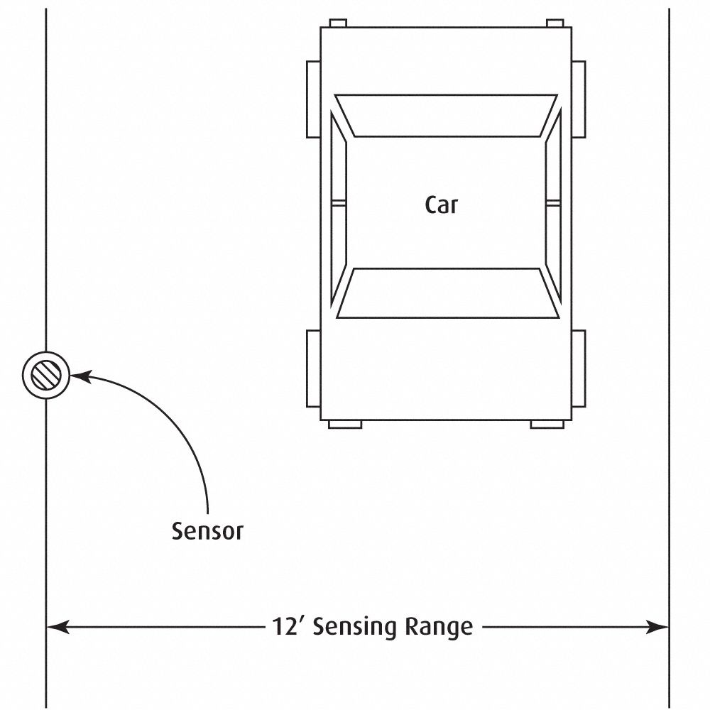 SAFETY TECHNOLOGY INTERNATIONAL Solar Wireless Driveway Monitor Kit ...