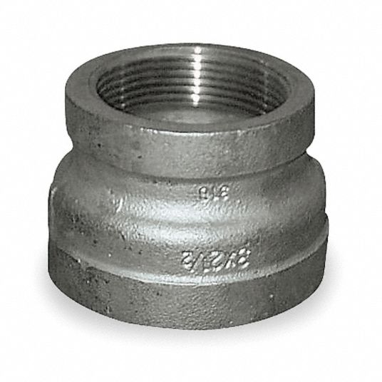 Reducing Coupling - Grainger