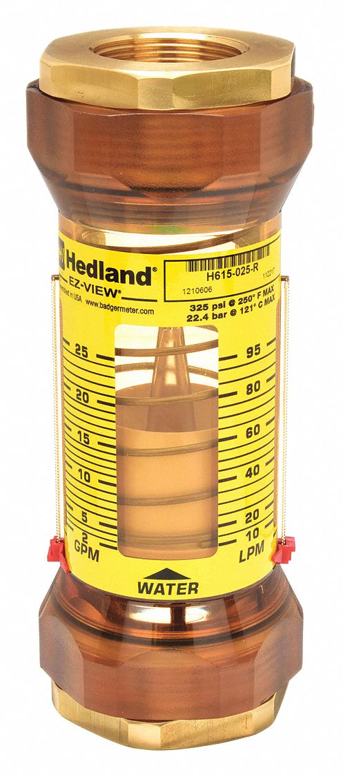 HEDLAND, Flow Meter, Scale, Mechanical Flowmeter - 6KFC6|H615-025-R ...