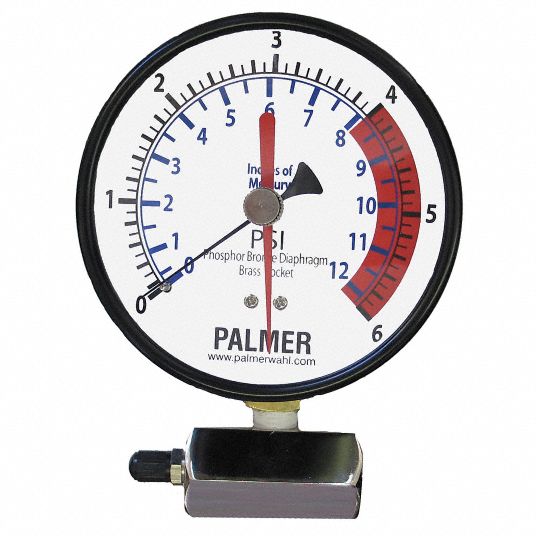 WAHL Pressure Gauge: Gas Line Pressure Test Kit, Water/Gas/Air, 0 to 6 ...