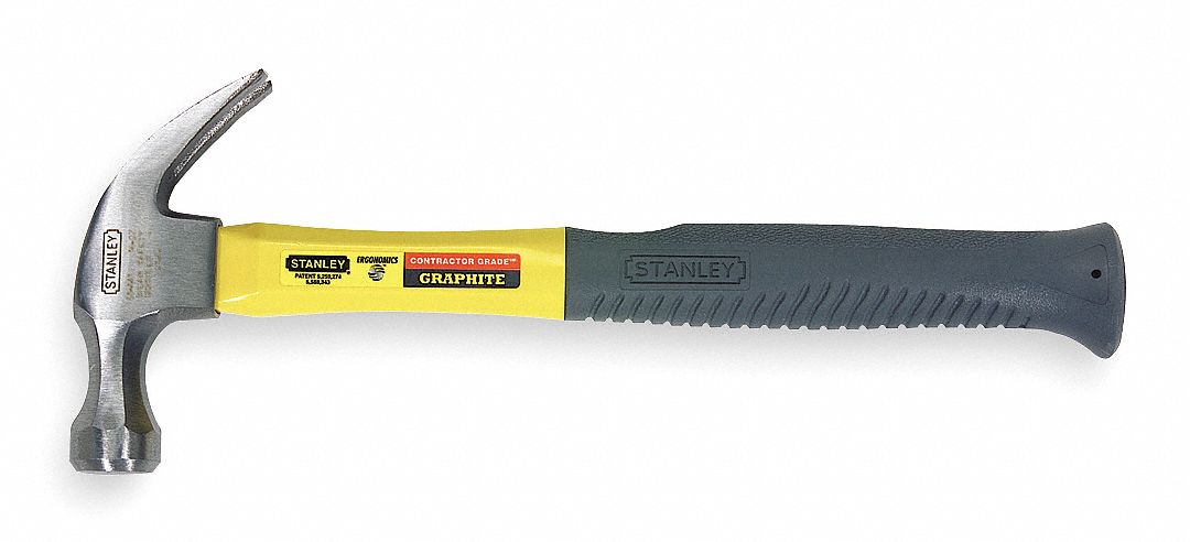 Curved Claw Hammer - Grainger